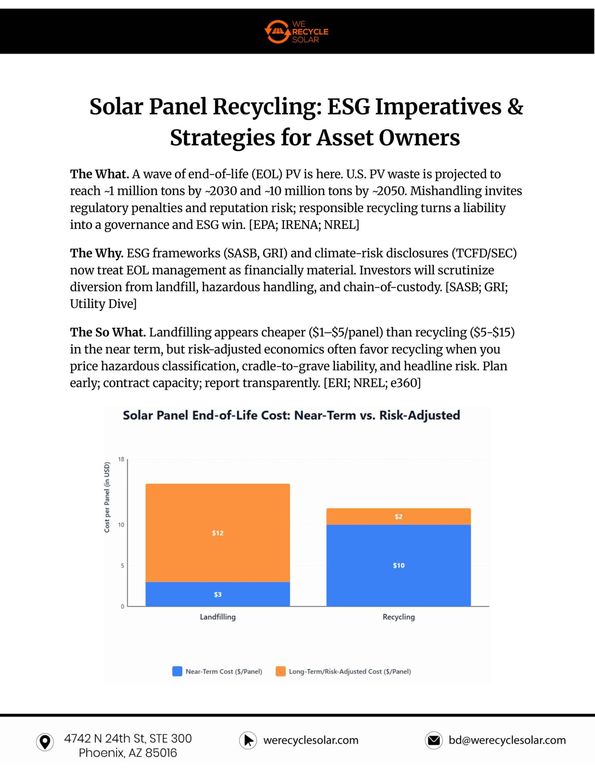 WRS-WP-2025 | We Recycle Solar